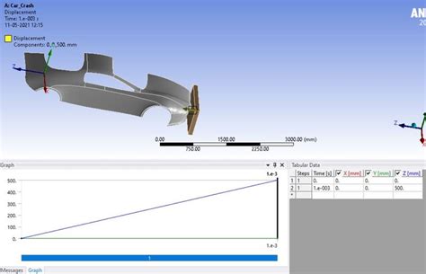 Week 11 Car Crash Simulation Skill Lync Week 11 Car Crash Simulation Skill Lync
