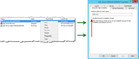 A Month Of Sqlps Alwayson Support Art Of The Dba