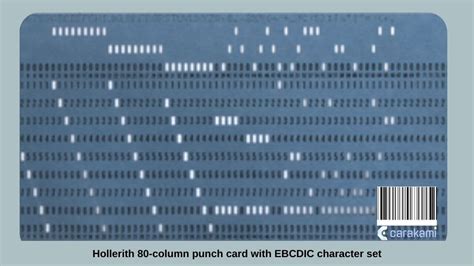 Encoding Pengertian Sejarah And Terminologi Lengkap 2024