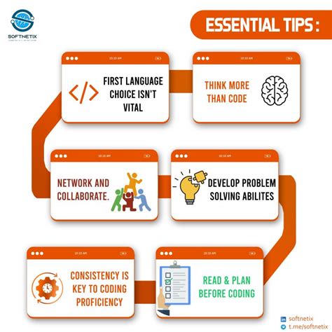 Softnetix On Linkedin Softnetix Internship Webdevelopment Developertips Codenewbie