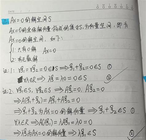线性代数：向量空间 Csdn博客