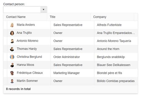 Multicolumncombobox Column Border Misaligned When List Data Is Less Than The Listheight