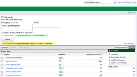 Estimated Cost Per Click Missing From Keyword Tool