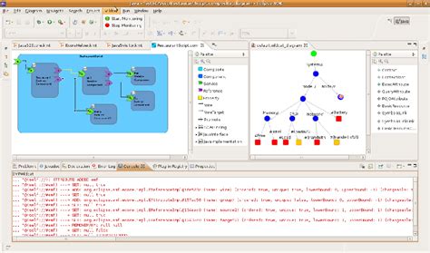 Figure 2 From Unifying Runtime Adaptation And Design Evolution Semantic Scholar