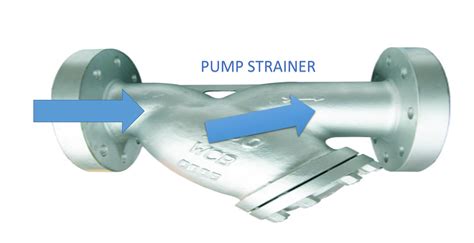 Piping Strainers Applications Types Design Standards
