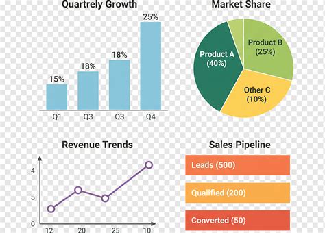 Corporate Analytics Charts Flat Drawing Data Viz Png Designed By