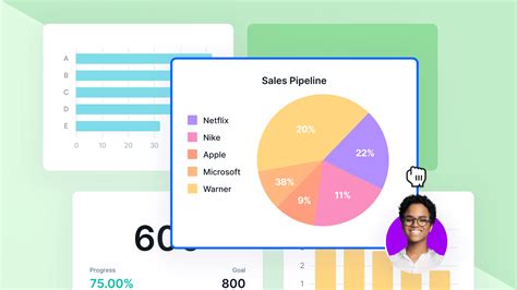Pipefy Business Process Automation And Workflow Software