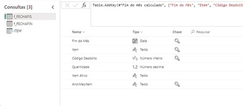 Solved Re Leading Zeros Getting Lost In Dataflow Microsoft Fabric