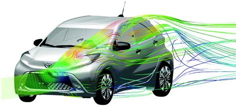 Cadence Fidelity Accelerates Automotive Cfd Simulation Workflow Technical Brief Cadence