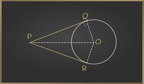 Theorem The Lengths Of Tangents Drawn From An External Point To A Circle Are Equal Circles