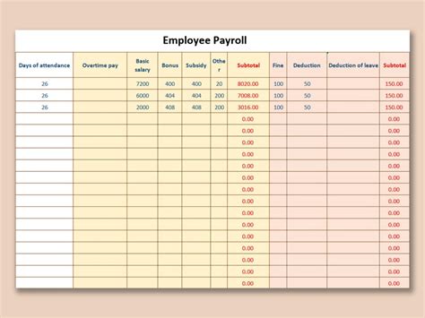 Employee Forecasting Excel Template
