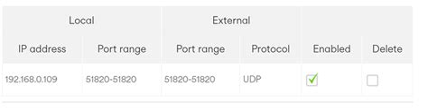 Two Openwrt Routers With The Same External Ip Network And Wireless Configuration Openwrt Forum