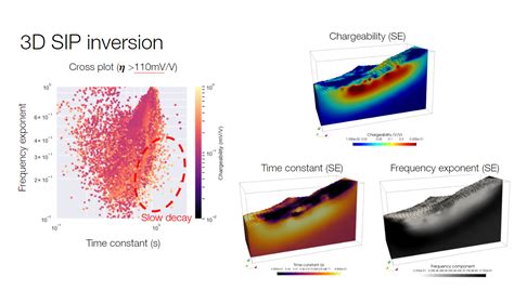 Releases · Simpegsimpeg · Github