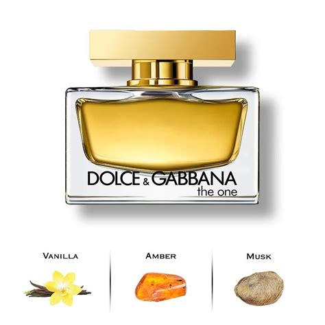 The One By Dolce And Gabbana First Perfume Perfume Dolce And Gabbana