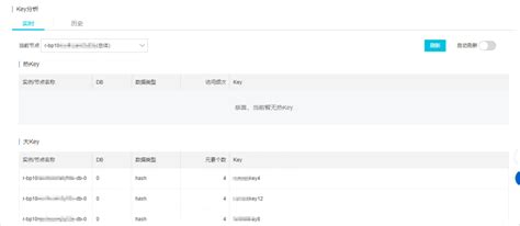 如何发现redis热key,有哪些解决方案?编程知识分享编程教程资源下载源码下载 如何发现redis热key,有哪些解决方案?编程知识分享编程教程资源下载源码下载
