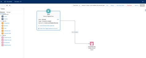 The Ultimate Guide On Salesforce Flow In 2023 [updated] Arrify