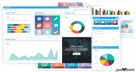 Which Tool In Power Bi Have To Deploy Ssrs Reports Tpoint Tech