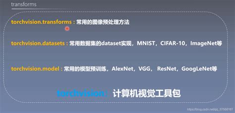 Pytorch输出dataloader形式 Pytorch Dataloader读取数据小鱼儿的技术博客51cto博客