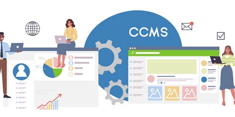 What Is A CCMS Xyleme