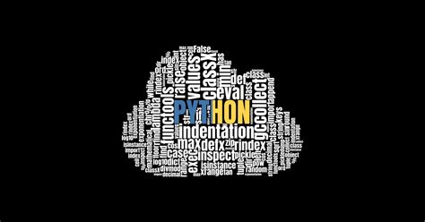 Python Word Cloud T Shirt For Programmers Python Logo Sticker