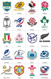 European Rugby Challenge Cup Logo Ridgeway Volkswagen Extend London Irish Rugby Club Partnership