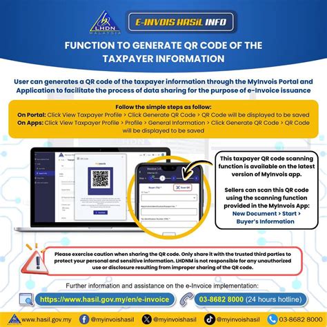 E Invoicing FAQ Managing Credit Notes In Consolidated E Invoices For B C Transactions CCS