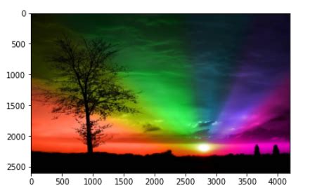 GitHub Vivek054 Colour Detection Using Opencv Python