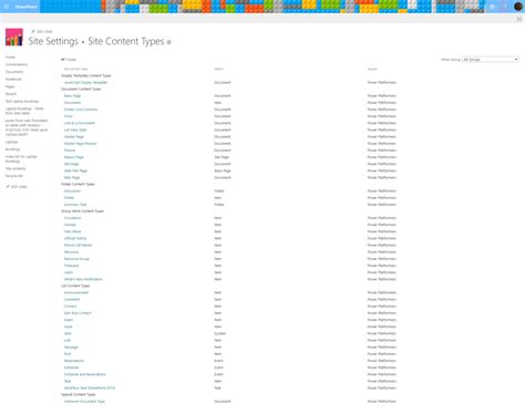 Using Json Formatting In Sharepoint Columns To Display Fields From A Person Data Column