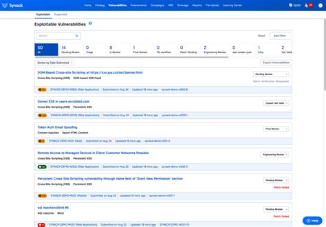 How Synack Delivers On The Promises Of Ptaas Blog Synack