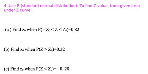 Solved Use R Standard Normal Distribution To Find Z Chegg Com