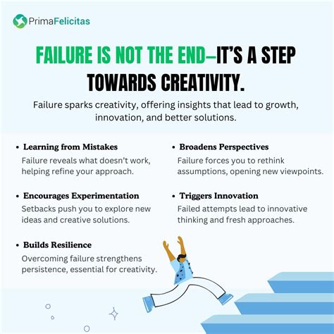 Sarthak Kumar On Linkedin Leadership Growthmindset Innovation