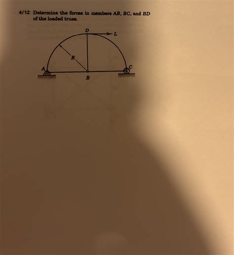 Solved 4 12 ﻿determine The Forces In Members Ab Bc ﻿and Bd