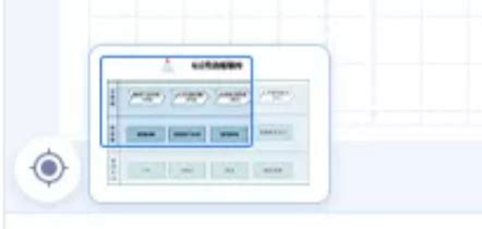 miniMap如何预览真实图形 Issue 2267 antvis X6 GitHub