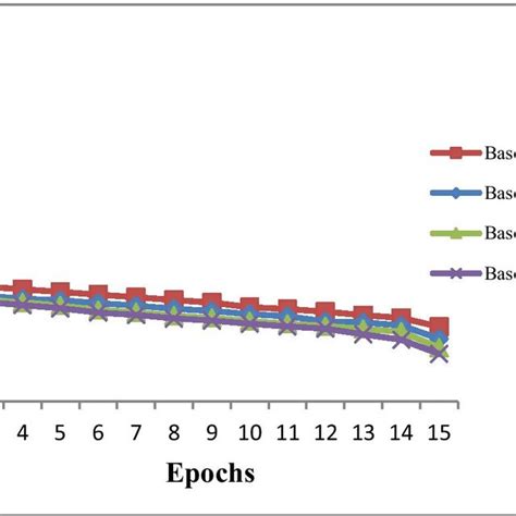 Block Diagram Of The Proposed Vqa Model Using Image Captioning Download Scientific Diagram