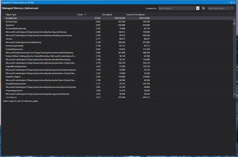 Mvc C Stuck In Stringbuilder Loop Stack Overflow