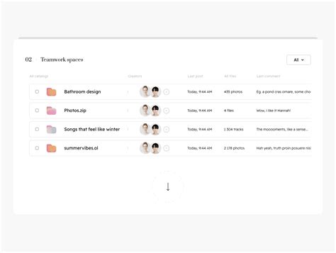 Border R Tailwind Css Class