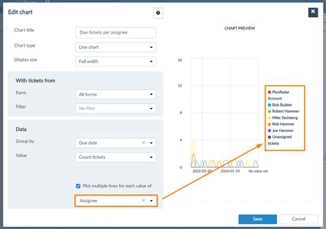 creating line charts planradar helpcenter
