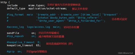 Nginx网络服务的配置nginx配置服务 Csdn博客 Nginx网络服务的配置nginx配置服务 Csdn博客