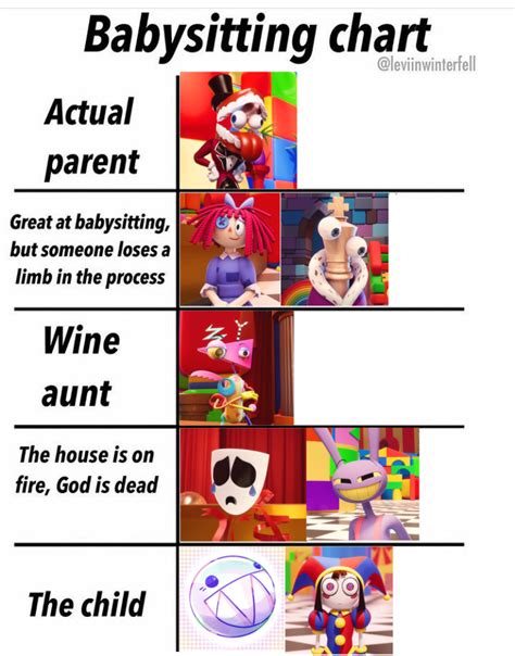 More Tadc Memes V Artofit