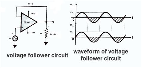 Voltage Follower Opamp Or Buffer Amplifier Hackatronic