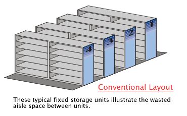 Medical Cold Storage Solutions For Labs Ssg