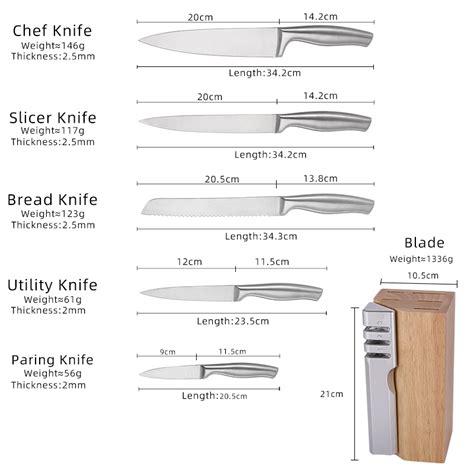 Wholesale Customized Knife Set Block With Sharpener S6 001 J2s4 Manufacturers Suppliers