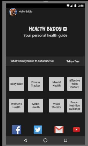 Github Codemeka Business Analysis A Compilation Of My Business Analysis Projects Are In This