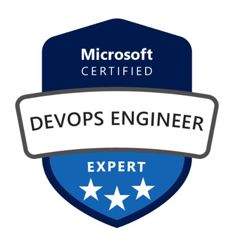 azure devops certified thakker s corner