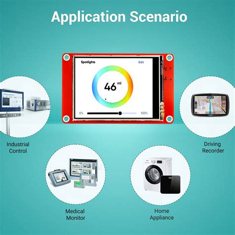 Crowpanel Esp32 28 Inch Hmi 320x240 Display Spi Tft Lcd Touch Screen