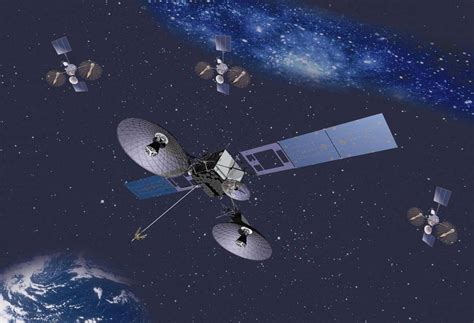 Difference Between Geosynchronous And Geostationary Orbit Difference Between Geosynchronous And Geostationary Orbit