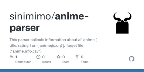 GitHub Sinimimo Anime Parser This Parser Collects Information About All Anime Title Rating