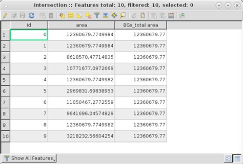 QGIS How Can I Join Overlapping Polygons Retaining Each Overlapping Pairing With Proportions