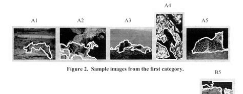 Figure 1 From Cluster And Clustering Algorithm Validity In Image Retrieval Semantic Scholar