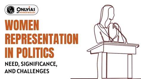 Women Representation In Politics Need Significance And Challenges